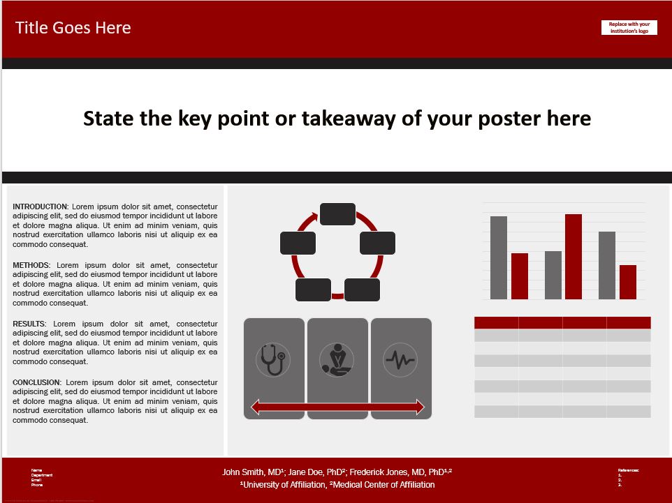 Poster Session Services | Genigraphics