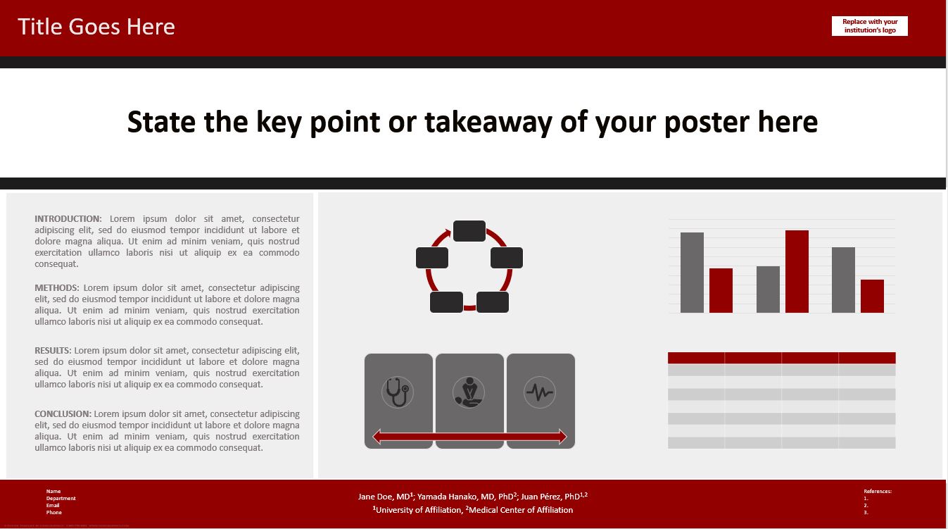 Poster Session Services | Genigraphics